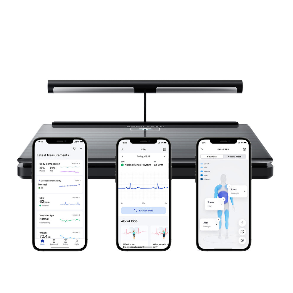 FSA-Approved Withings Body Scan Smart Scale, Body Fat + ECG – buyFSA