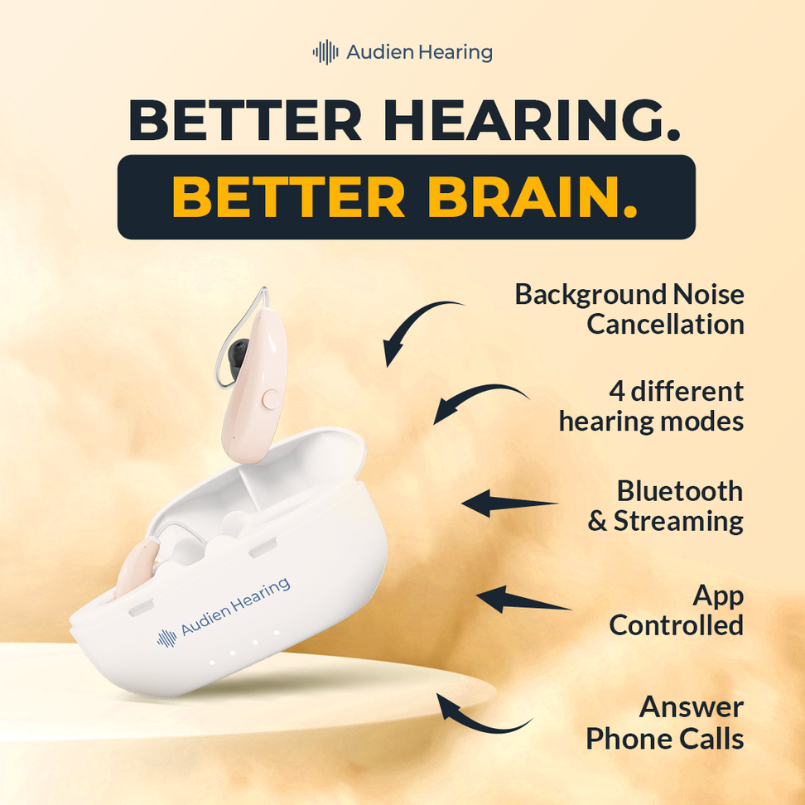 FSA-Approved Audien Ion Pro OTC Hearing Aids – buyFSA