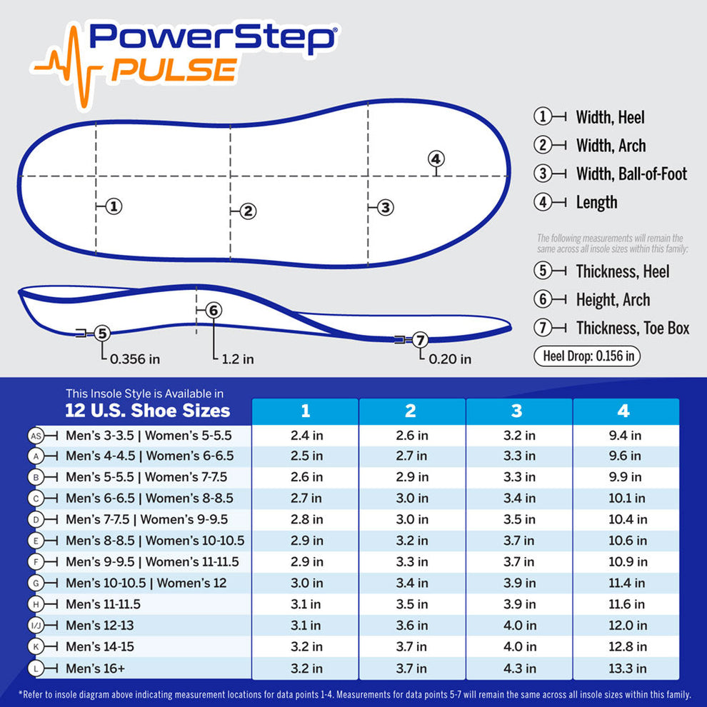 FSA-Approved PowerStep PULSE Performance Insoles, Running Shoe Pain ...
